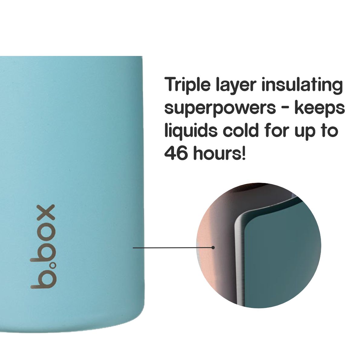 b.box Triple Insulated Flip Top 1 Liter Travel Water Bottle ( bbox ...